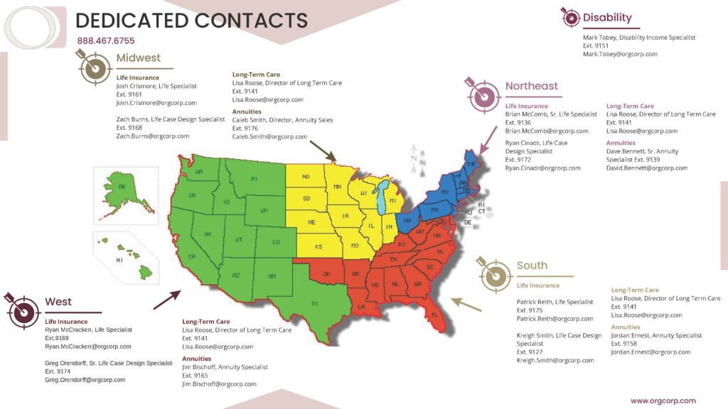 Who can help me? – ORG Corp