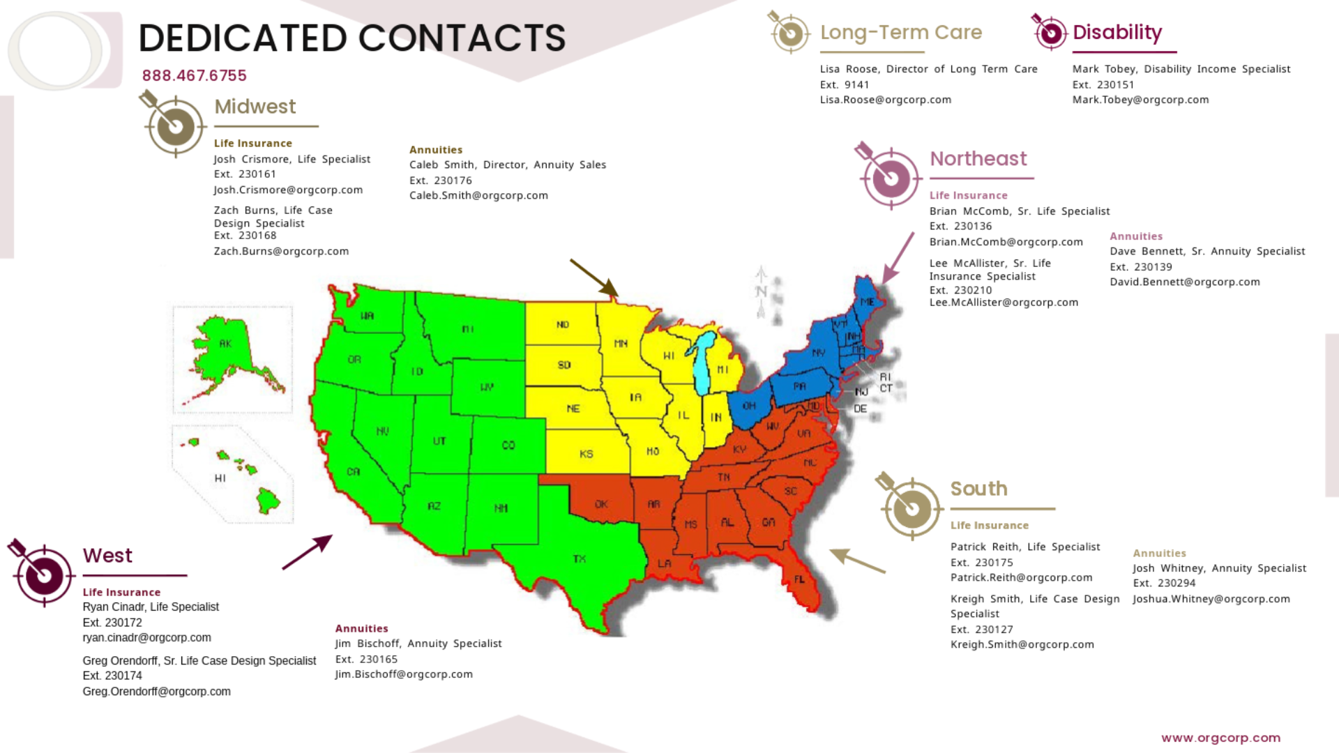 Who can help me? – ORG Corp